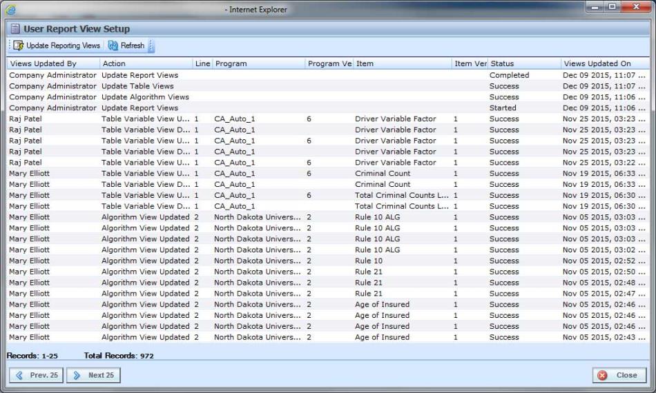 Reporting Data Model